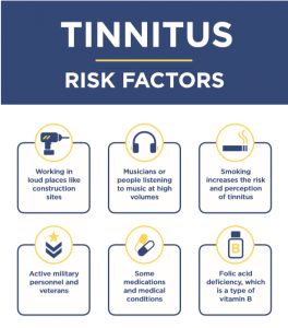 Tinnitus - Hearing Aid Service - hearingsolutions.ca